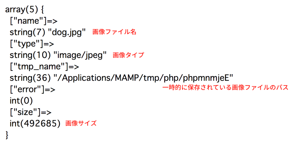 【php・mysql】データベースに画像を保存・表示する方法 第3回「画像を保存する」｜code For Fun