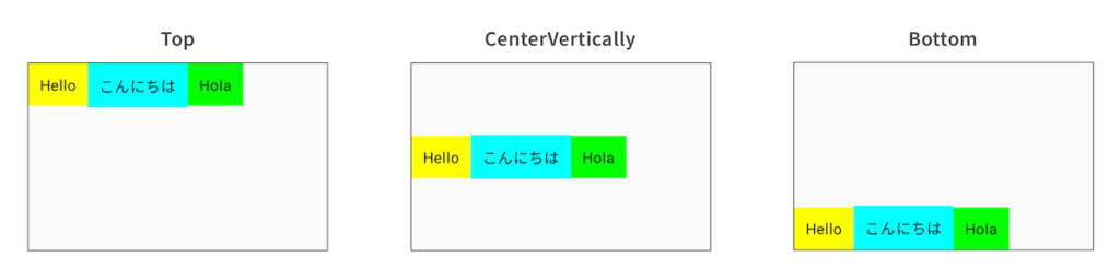 【android】jetpack Compose 入門講座 第7回「rowレイアウト内の配置」|code For Fun